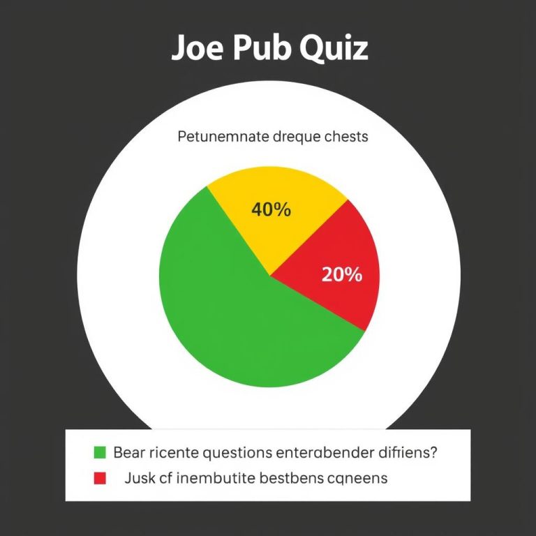 Joe Pub Quiz: The Ultimate Guide to UK's Favorite Quiz Night